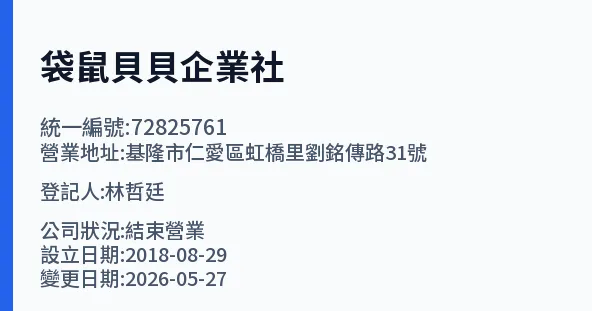 袋鼠貝貝企業社的照片-統編 72825761(基隆市) 公司登記資料與營業項目詳細圖表