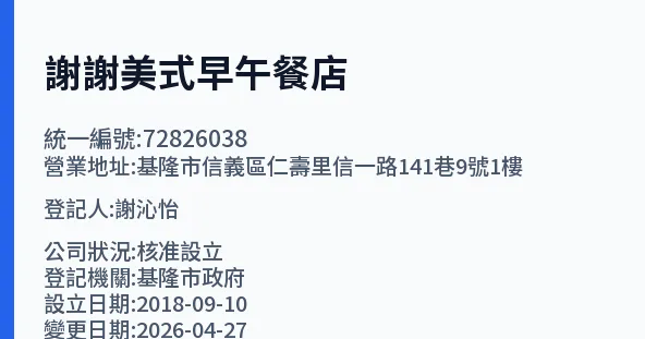 謝謝美式早午餐店的照片-統編 72826038(基隆市) 公司登記資料與營業項目詳細圖表