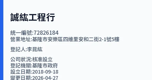 誠紘工程行的照片-統編 72826184(基隆市) 公司登記資料與營業項目詳細圖表