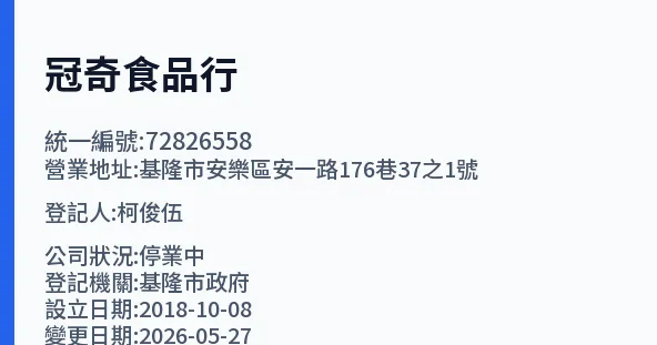 冠奇食品行的照片-統編 72826558(基隆市) 公司登記資料與營業項目詳細圖表