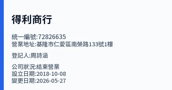 得利商行的照片-統編 72826635(基隆市) 公司登記資料與營業項目詳細圖表