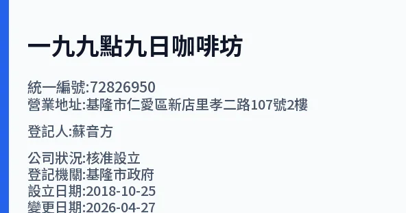一九九點九日咖啡坊的照片-統編 72826950(基隆市) 公司登記資料與營業項目詳細圖表