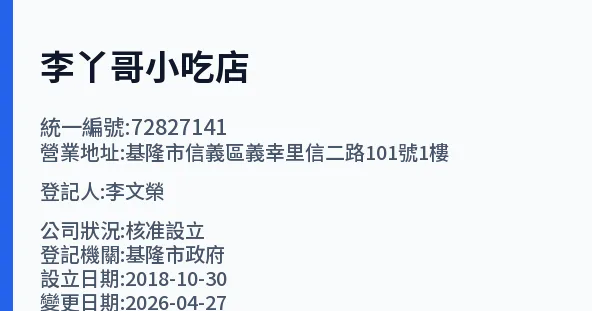 李丫哥小吃店的照片-統編 72827141(基隆市) 公司登記資料與營業項目詳細圖表