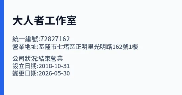 大人者工作室的照片-統編 72827162(基隆市) 公司登記資料與營業項目詳細圖表