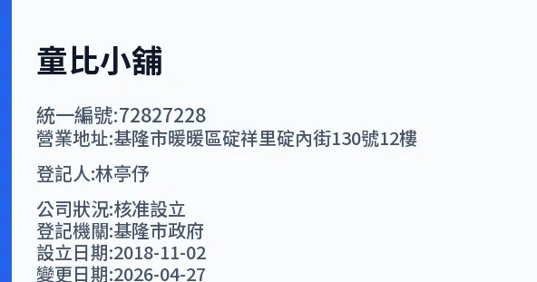 童比小舖的照片-統編 72827228(基隆市) 公司登記資料與營業項目詳細圖表