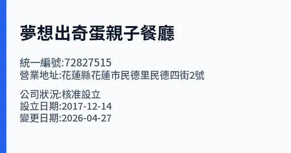 夢想出奇蛋親子餐廳的照片-統編 72827515(花蓮縣) 公司登記資料與營業項目詳細圖表