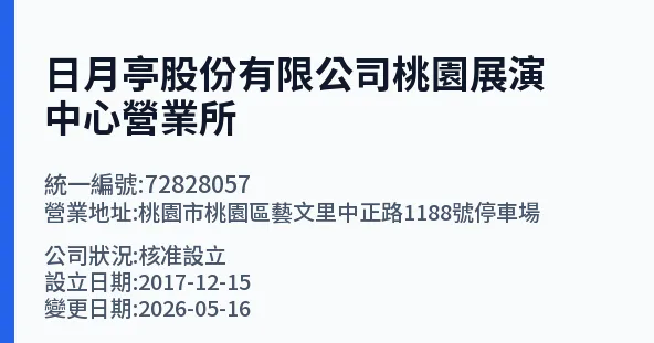 日月亭股份有限公司桃園展演中心營業所的照片-統編 72828057(桃園市) 公司登記資料與營業項目詳細圖表