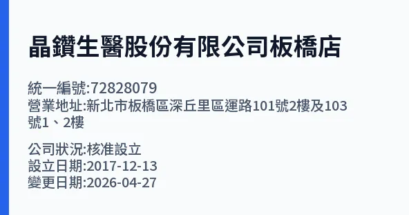 晶鑽生醫股份有限公司板橋店的照片-統編 72828079(新北市) 公司登記資料與營業項目詳細圖表