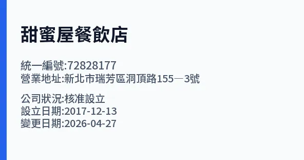 甜蜜屋餐飲店的照片-統編 72828177(新北市) 公司登記資料與營業項目詳細圖表