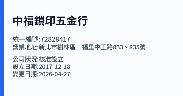 中福鎖印五金行的照片-統編 72828417(新北市) 公司登記資料與營業項目詳細圖表