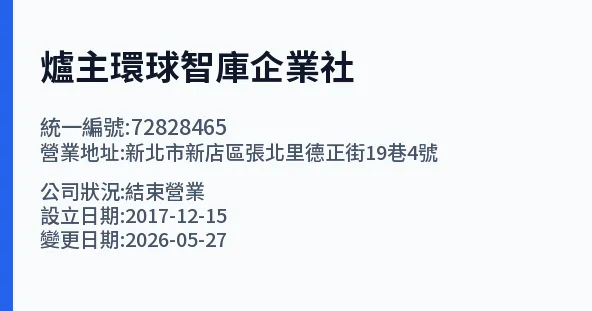 爐主環球智庫企業社的照片-統編 72828465(新北市) 公司登記資料與營業項目詳細圖表