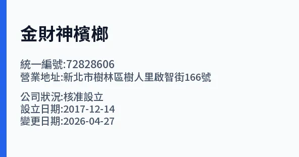 金財神檳榔的照片-統編 72828606(新北市) 公司登記資料與營業項目詳細圖表