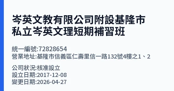 岑英文教有限公司附設基隆市私立岑英文理短期補習班的照片-統編 72828654(基隆市) 公司登記資料與營業項目詳細圖表