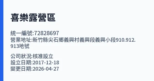 喜樂露營區的照片-統編 72828697(新竹縣) 公司登記資料與營業項目詳細圖表