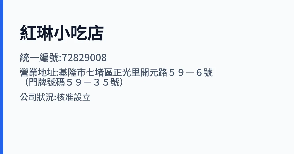紅琳小吃店 - 統編 72829008(基隆市) 公司登記資料與營業項目詳細圖表