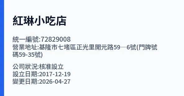 紅琳小吃店的照片-統編 72829008(基隆市) 公司登記資料與營業項目詳細圖表