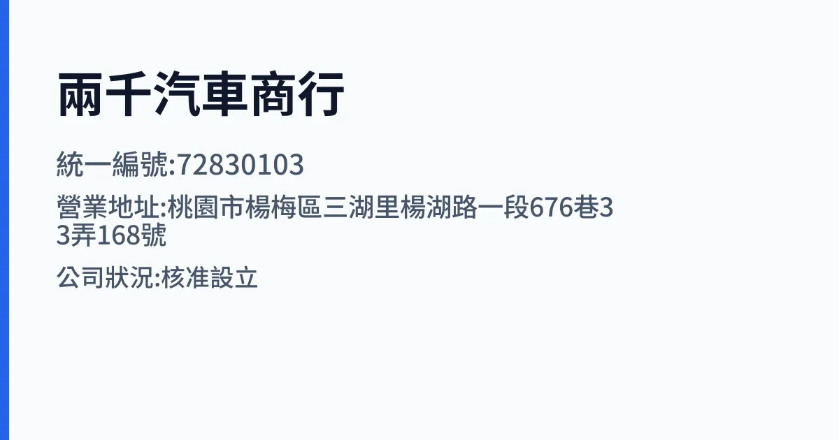 兩千汽車商行 - 統編 72830103(桃園市) 公司登記資料與營業項目詳細圖表