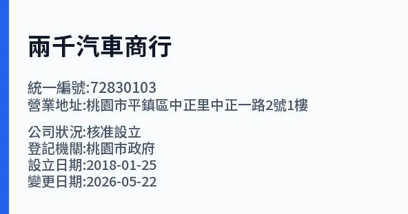 兩千汽車商行的照片-統編 72830103(桃園市) 公司登記資料與營業項目詳細圖表