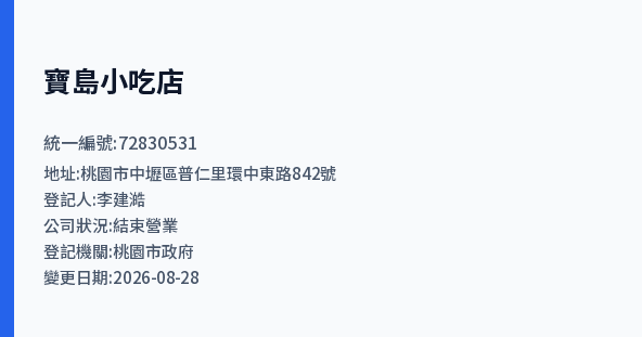 寶島小吃店的照片-統編 72830531(桃園市) 公司登記資料與營業項目詳細圖表