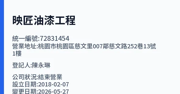 映匠油漆工程的照片-統編 72831454(桃園市) 公司登記資料與營業項目詳細圖表