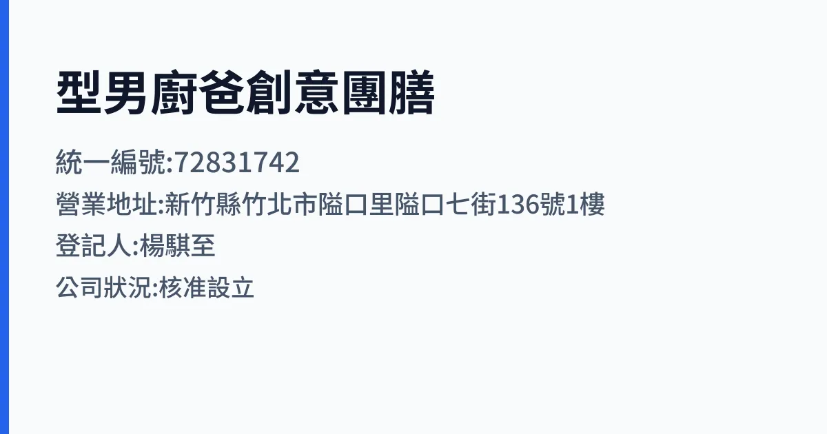 型男廚爸創意團膳 - 統編 72831742(新竹縣) 公司登記資料與營業項目詳細圖表