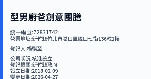 型男廚爸創意團膳的照片-統編 72831742(新竹縣) 公司登記資料與營業項目詳細圖表