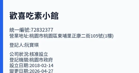 歡喜吃素小館的照片-統編 72832377(桃園市) 公司登記資料與營業項目詳細圖表