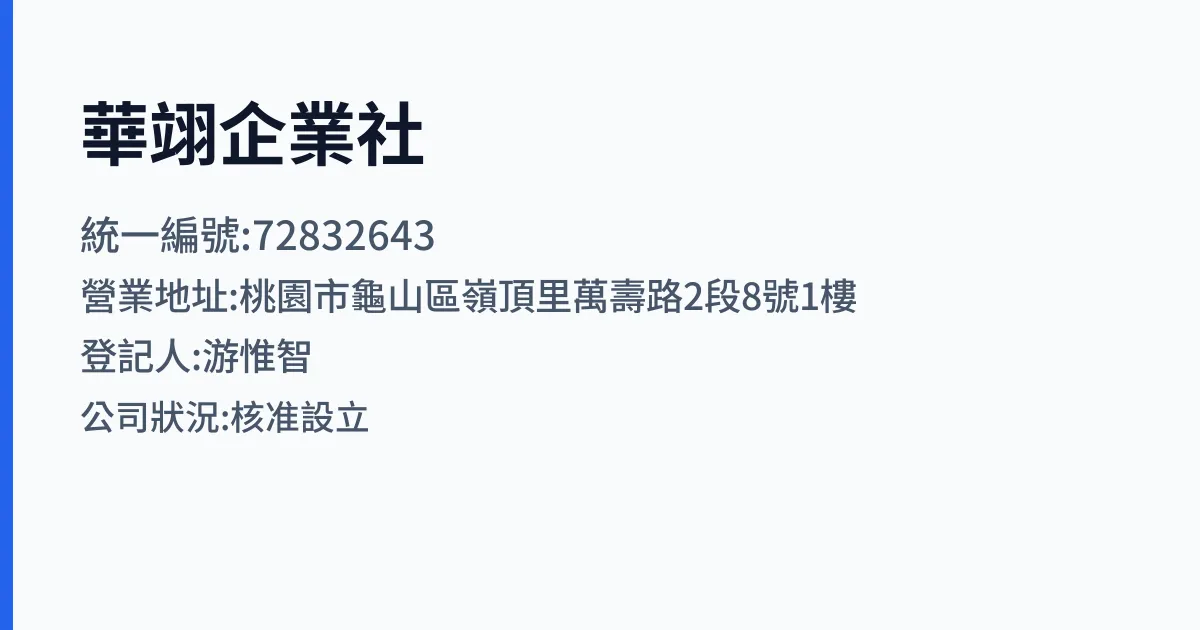華翊企業社 - 統編 72832643(桃園市) 公司登記資料與營業項目詳細圖表