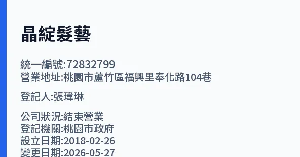 晶綻髮藝的照片-統編 72832799(桃園市) 公司登記資料與營業項目詳細圖表