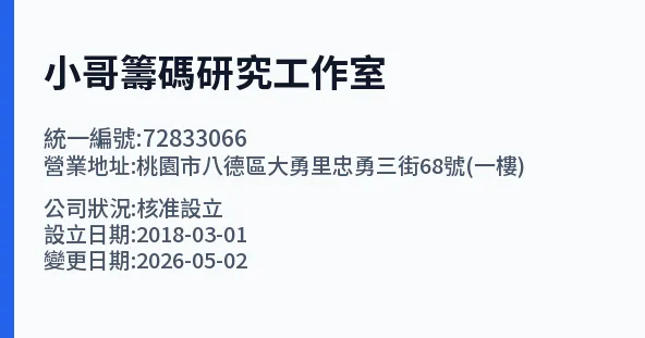 小哥籌碼研究工作室的照片-統編 72833066(桃園市) 公司登記資料與營業項目詳細圖表