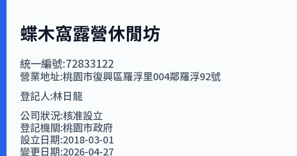 蝶木窩露營休閒坊的照片-統編 72833122(桃園市) 公司登記資料與營業項目詳細圖表