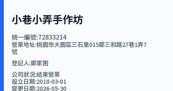 小巷小弄手作坊的照片-統編 72833214(桃園市) 公司登記資料與營業項目詳細圖表