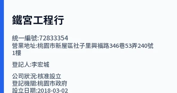鐵宮工程行的照片-統編 72833354(桃園市) 公司登記資料與營業項目詳細圖表