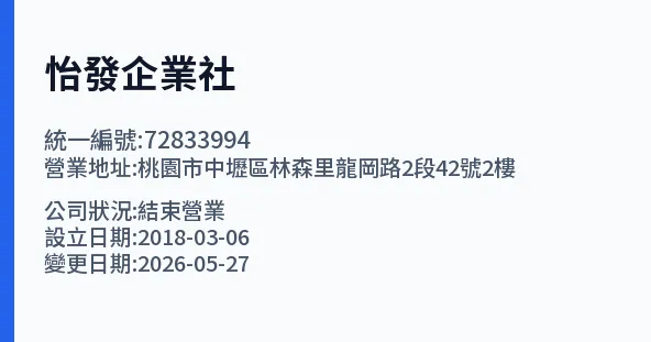 怡發企業社的照片-統編 72833994(桃園市) 公司登記資料與營業項目詳細圖表