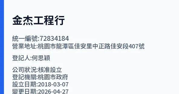 金杰工程行的照片-統編 72834184(桃園市) 公司登記資料與營業項目詳細圖表