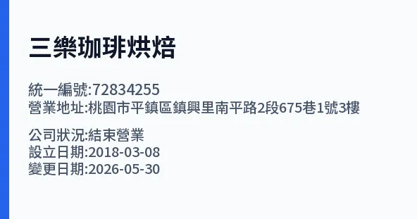 三樂珈琲烘焙的照片-統編 72834255(桃園市) 公司登記資料與營業項目詳細圖表