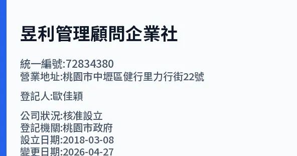昱利管理顧問企業社的照片-統編 72834380(桃園市) 公司登記資料與營業項目詳細圖表