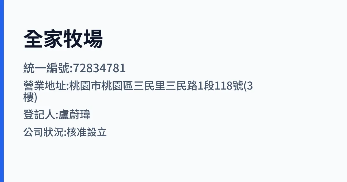 全家牧場 - 統編 72834781(桃園市) 公司登記資料與營業項目詳細圖表