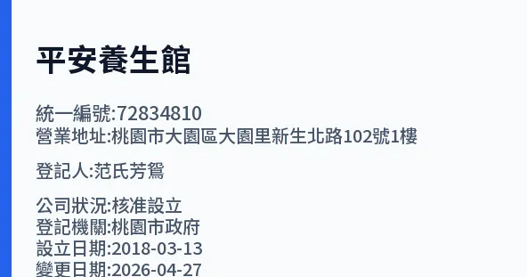 平安養生館的照片-統編 72834810(桃園市) 公司登記資料與營業項目詳細圖表