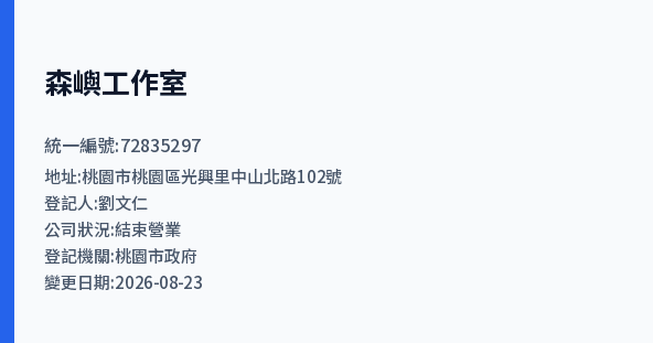森嶼工作室的照片-統編 72835297(桃園市) 公司登記資料與營業項目詳細圖表