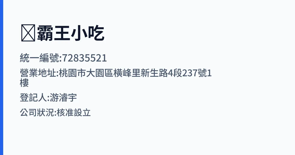 焿霸王小吃 - 統編 72835521(桃園市) 公司登記資料與營業項目詳細圖表