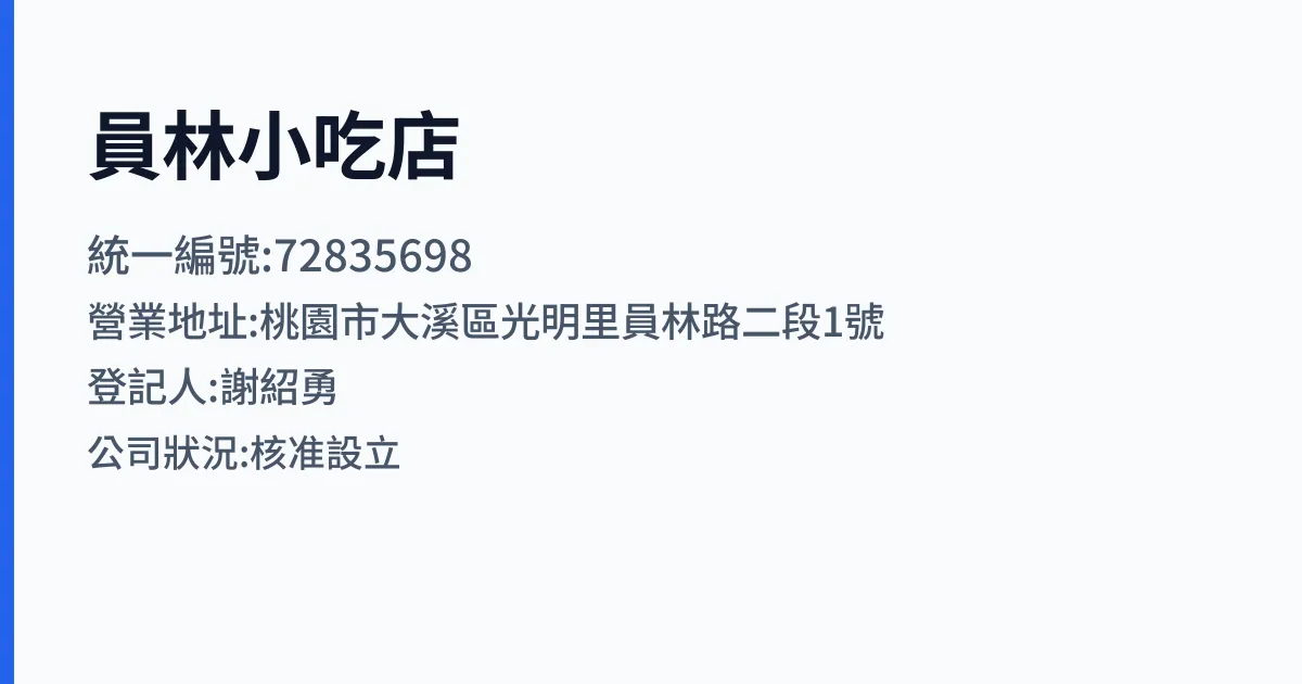 員林小吃店 - 統編 72835698(桃園市) 公司登記資料與營業項目詳細圖表
