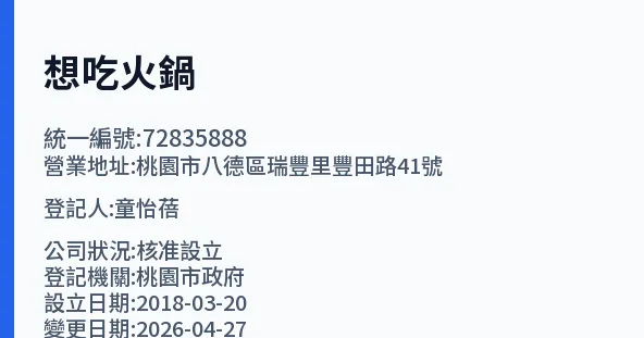 想吃火鍋的照片-統編 72835888(桃園市) 公司登記資料與營業項目詳細圖表
