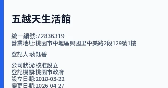 五越天生活館的照片-統編 72836319(桃園市) 公司登記資料與營業項目詳細圖表