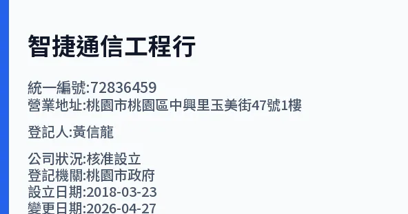 智捷通信工程行的照片-統編 72836459(桃園市) 公司登記資料與營業項目詳細圖表