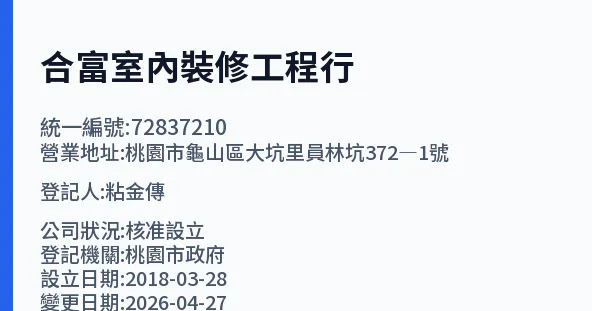 合富室內裝修工程行的照片-統編 72837210(桃園市) 公司登記資料與營業項目詳細圖表