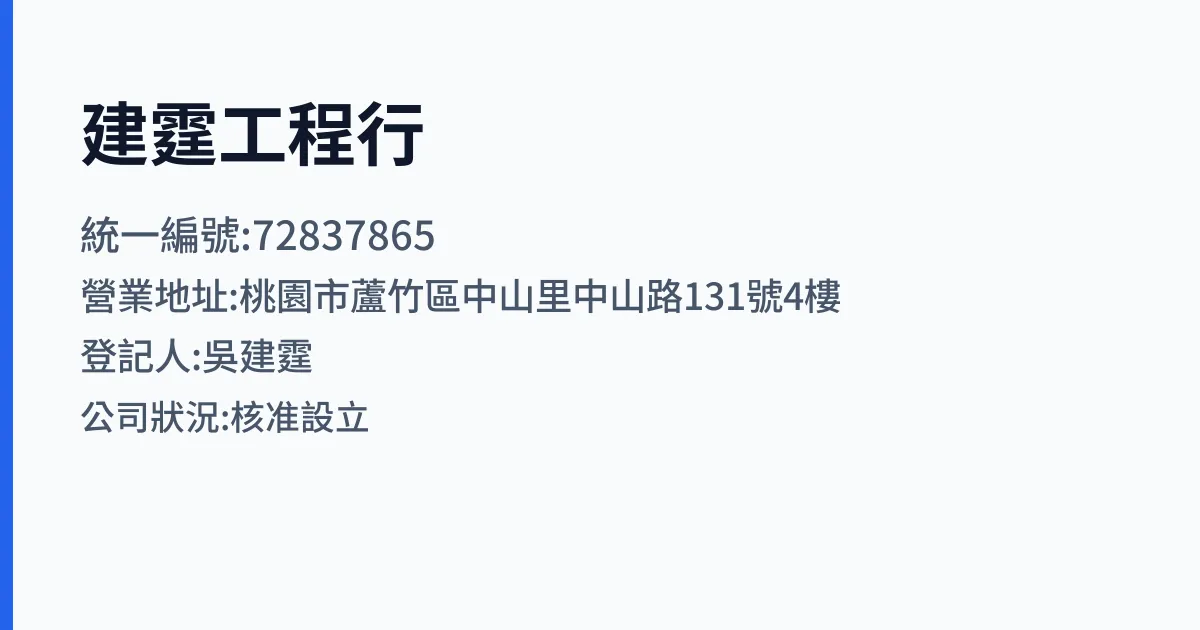 建霆工程行 - 統編 72837865(桃園市) 公司登記資料與營業項目詳細圖表