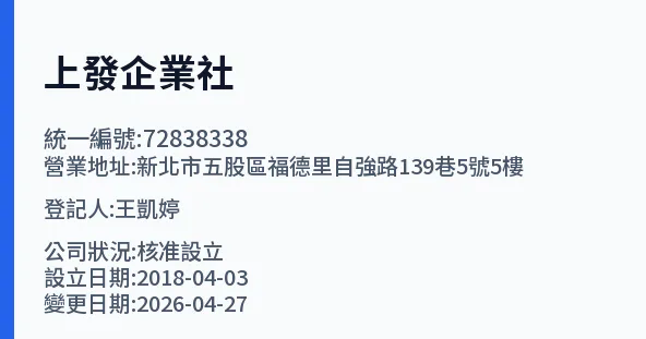 上發企業社的照片-統編 72838338(新北市) 公司登記資料與營業項目詳細圖表