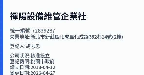 禪陽設備維管企業社的照片-統編 72839287(新北市) 公司登記資料與營業項目詳細圖表