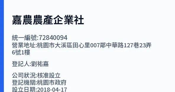 嘉農農產企業社的照片-統編 72840094(桃園市) 公司登記資料與營業項目詳細圖表